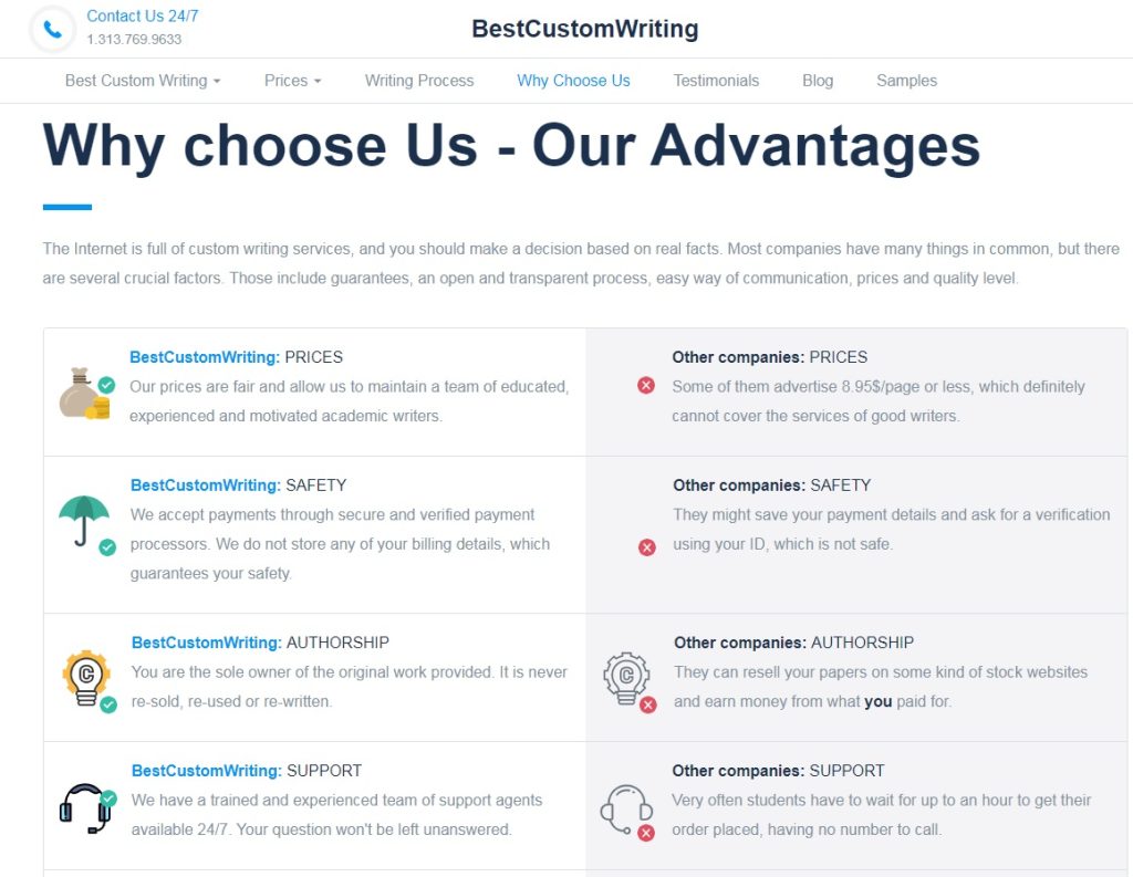 Bestcustomwriting Review: Quality Vs. Cost